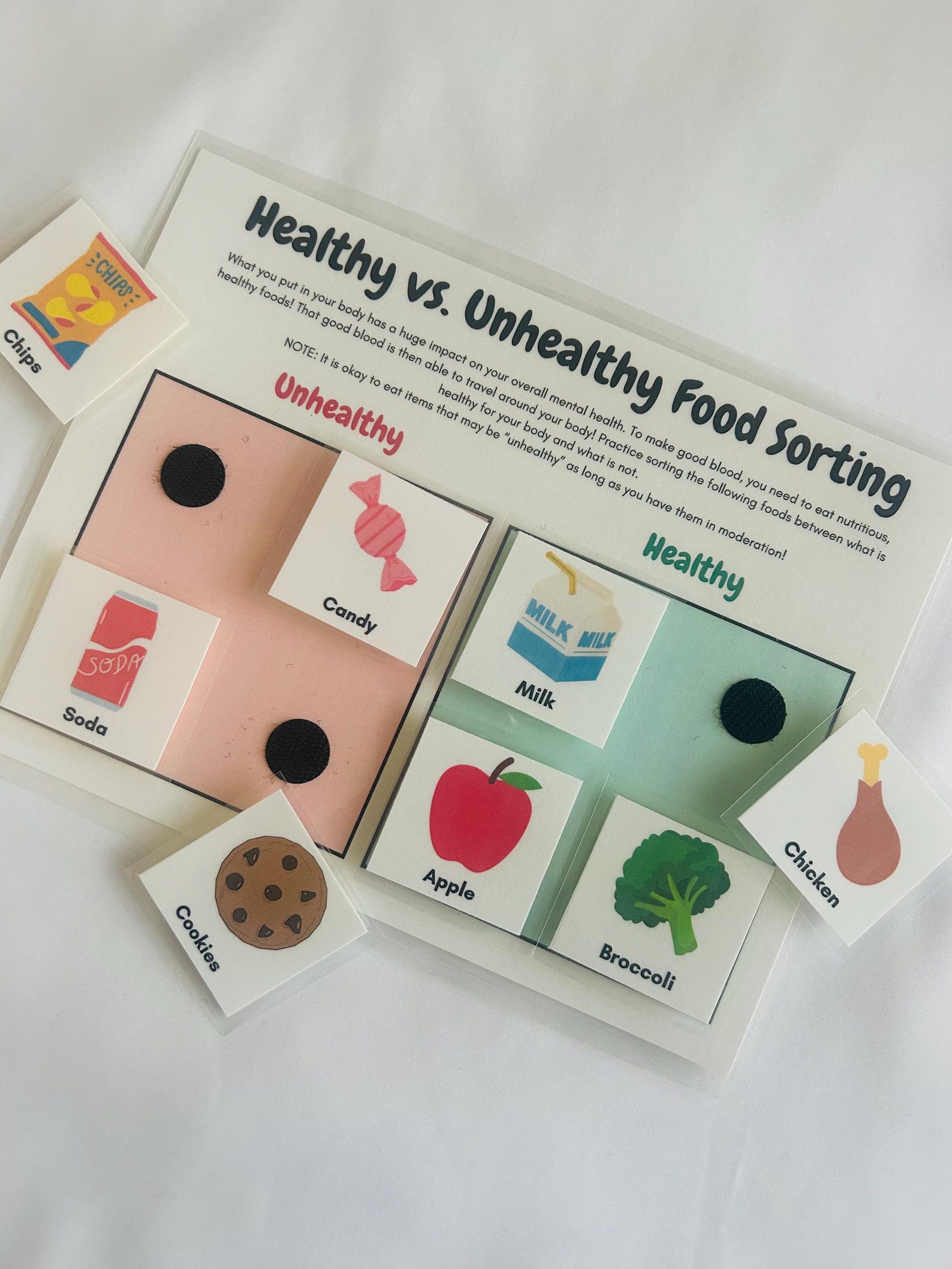 Healthy Vs. Unhealthy Food Sorting Activity - Sample Foods Included ...