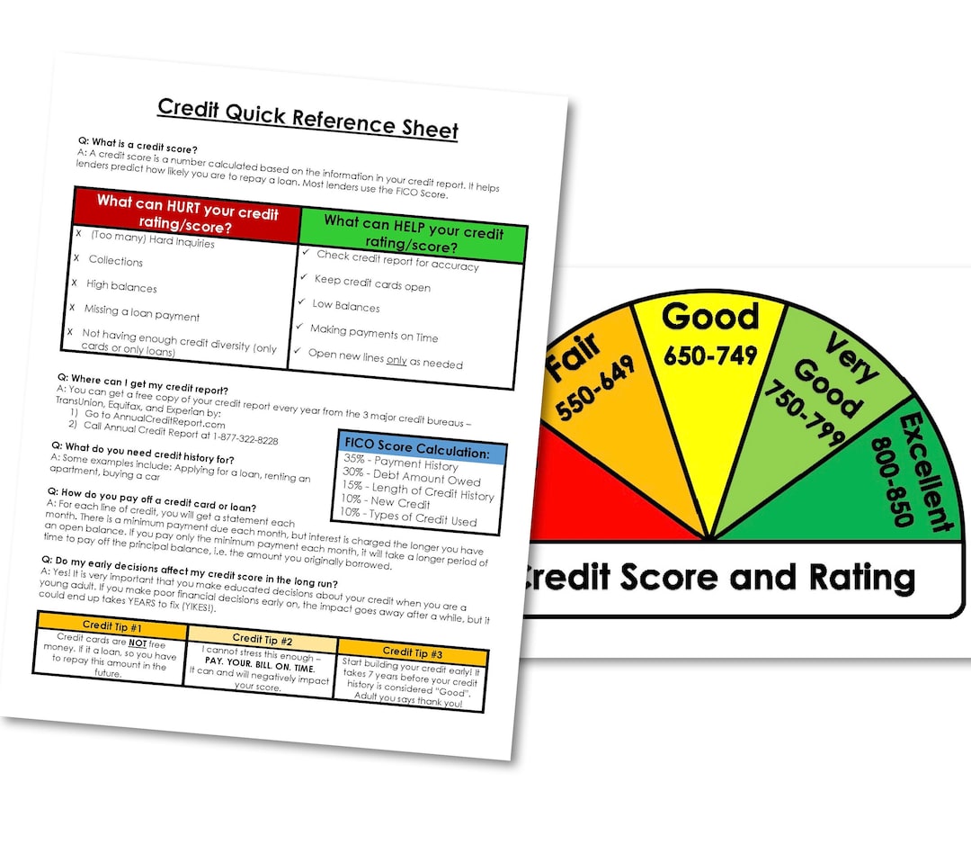 Credit Quick Reference Sheet and Credit Score / Rating Bundle *INSTANT ...