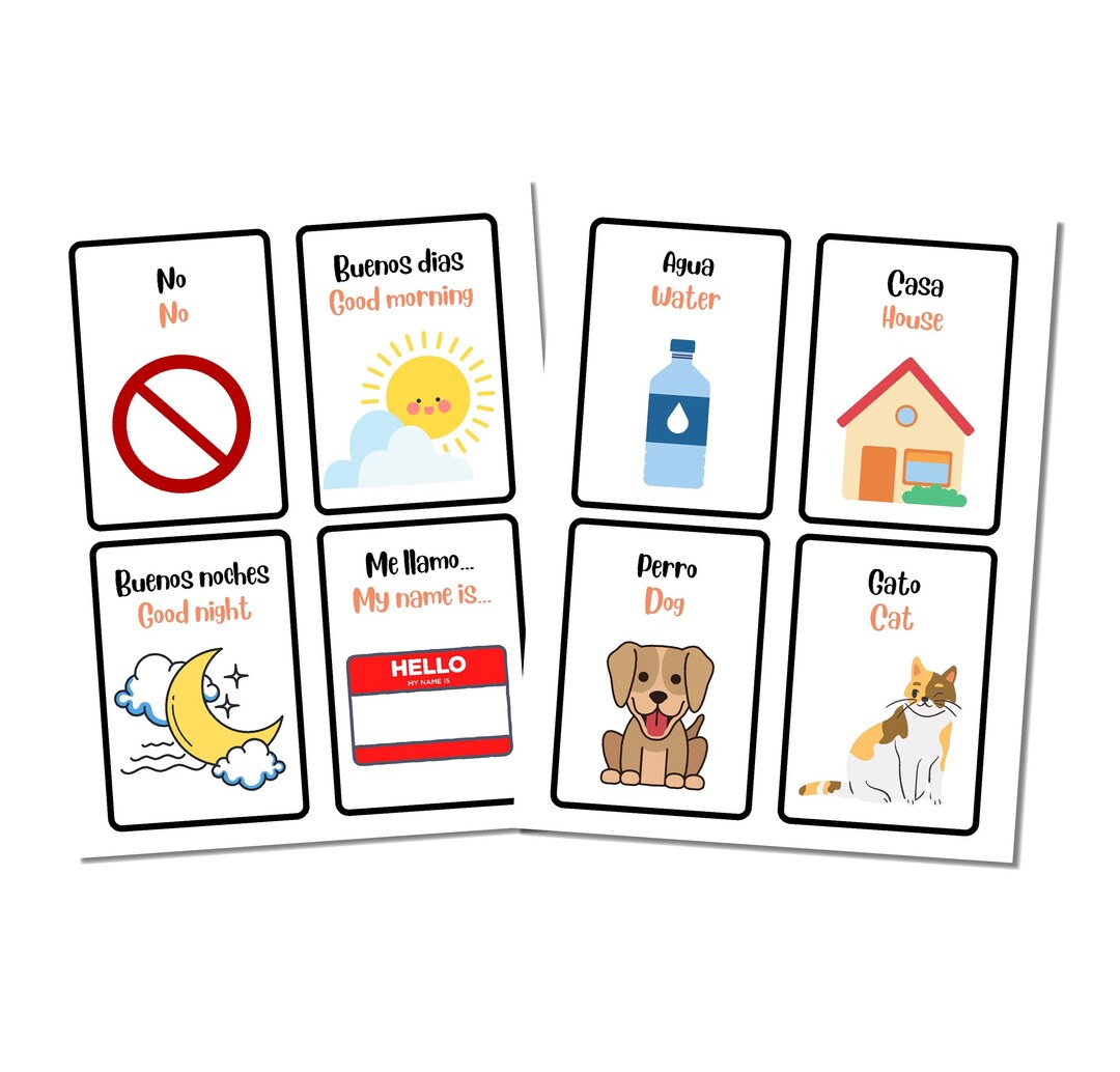 Beginner English-to-spanish Flashcard Set - Includes 12 Introductory ...