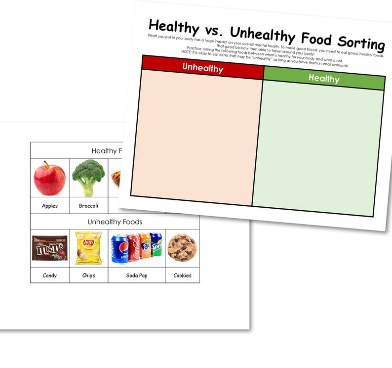 Healthy vs. Unhealthy Food Sorting Activity Example Foods | Etsy