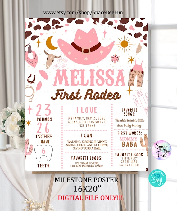 Editable Rodeo Cowgirl Birthday Milestone Board Wild West Cowgirl ...