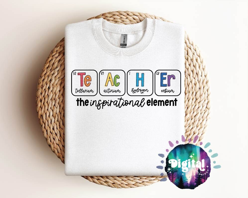 Teacher Elements PNG, Digital Download - Etsy