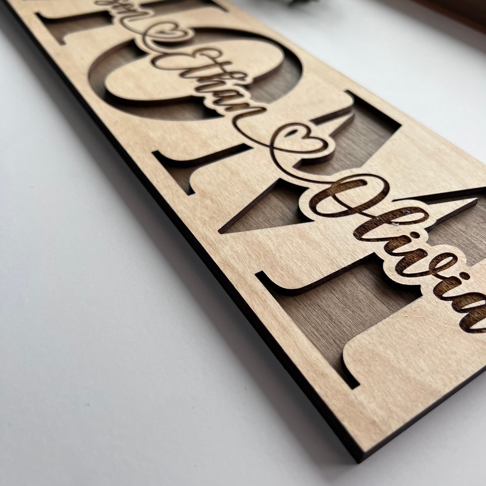 Mom Sign With Kids Names Personalized Gift for Mom Mothers | Etsy