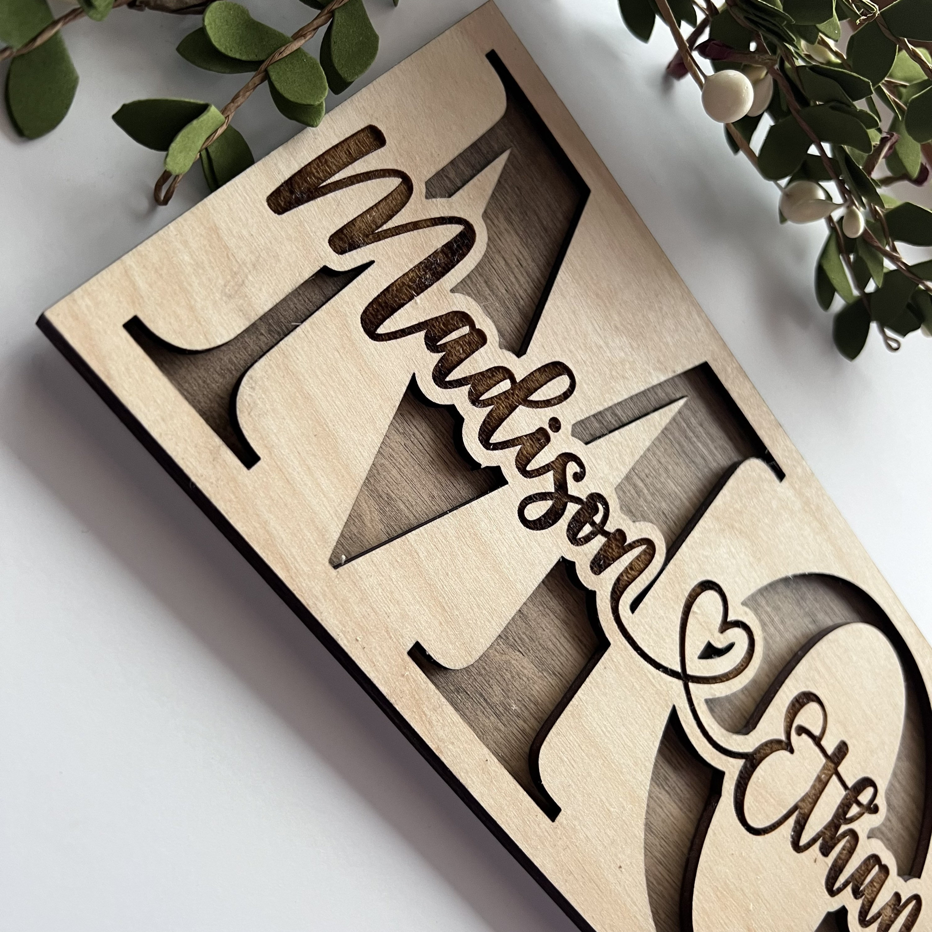 Mom Sign With Kids Names Personalized Gift for Mom Mothers - Etsy UK