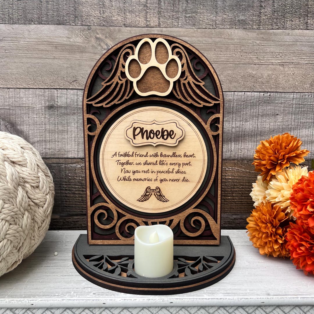 Dog Remembrance Sign for Home, Personalized Memorial Dog Gift, Memorial ...