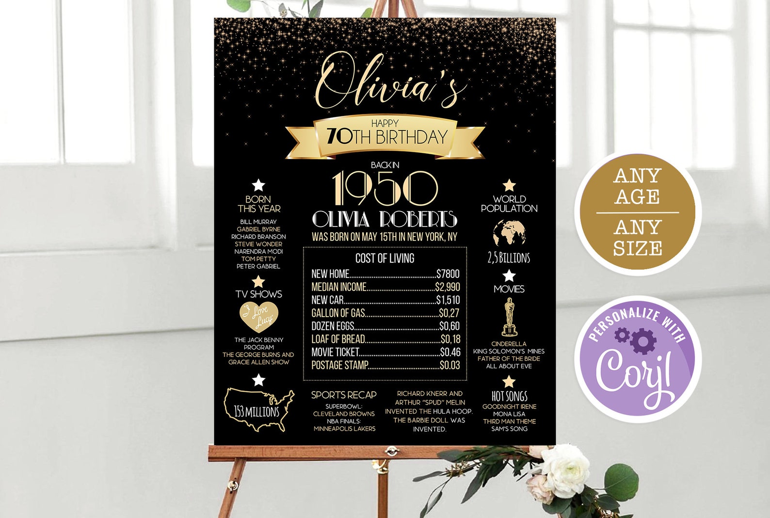 Back in 1950 Poster Sign 70th Birthday Gift 70th Birthday | Etsy