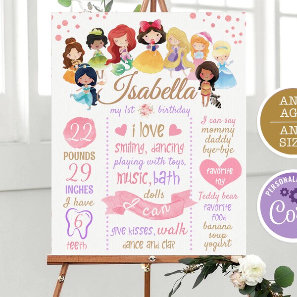 Princess Chalkboard - Etsy