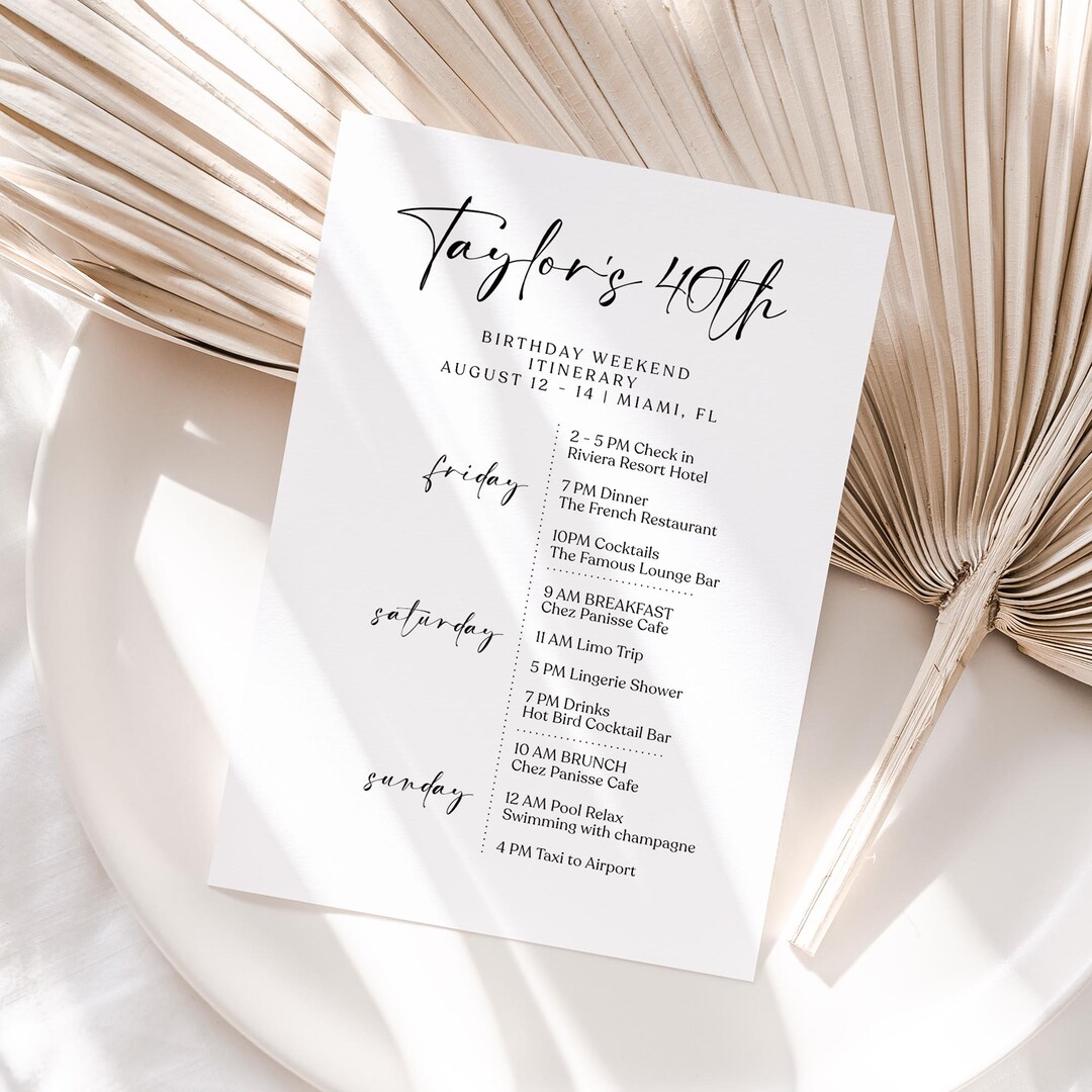40th Forty Birthday Weekend Itinerary Template Printable, Editable ...