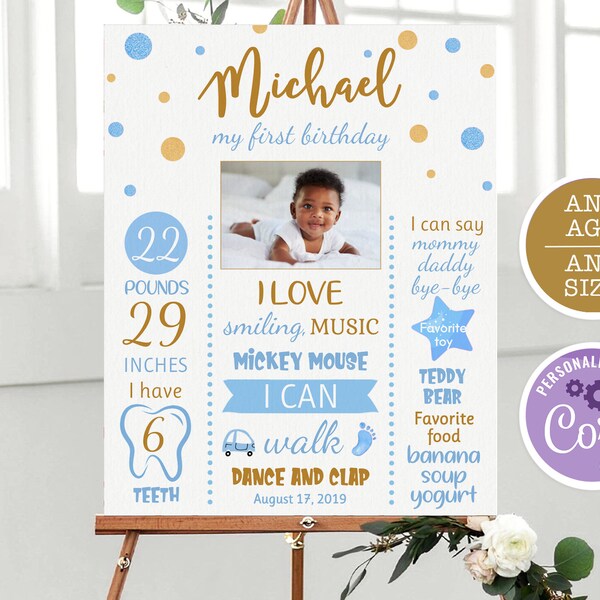 First Birthday Poster - Etsy