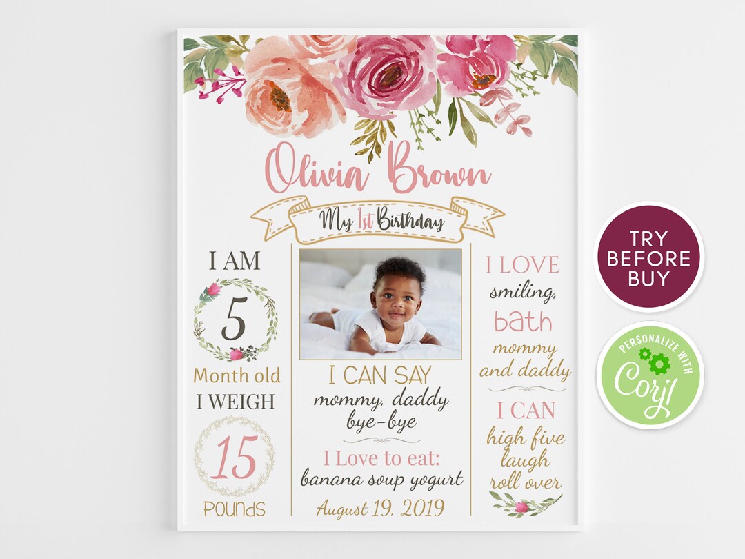 Floral Blush Milestone Birthday Poster, Editable First Birthday ...