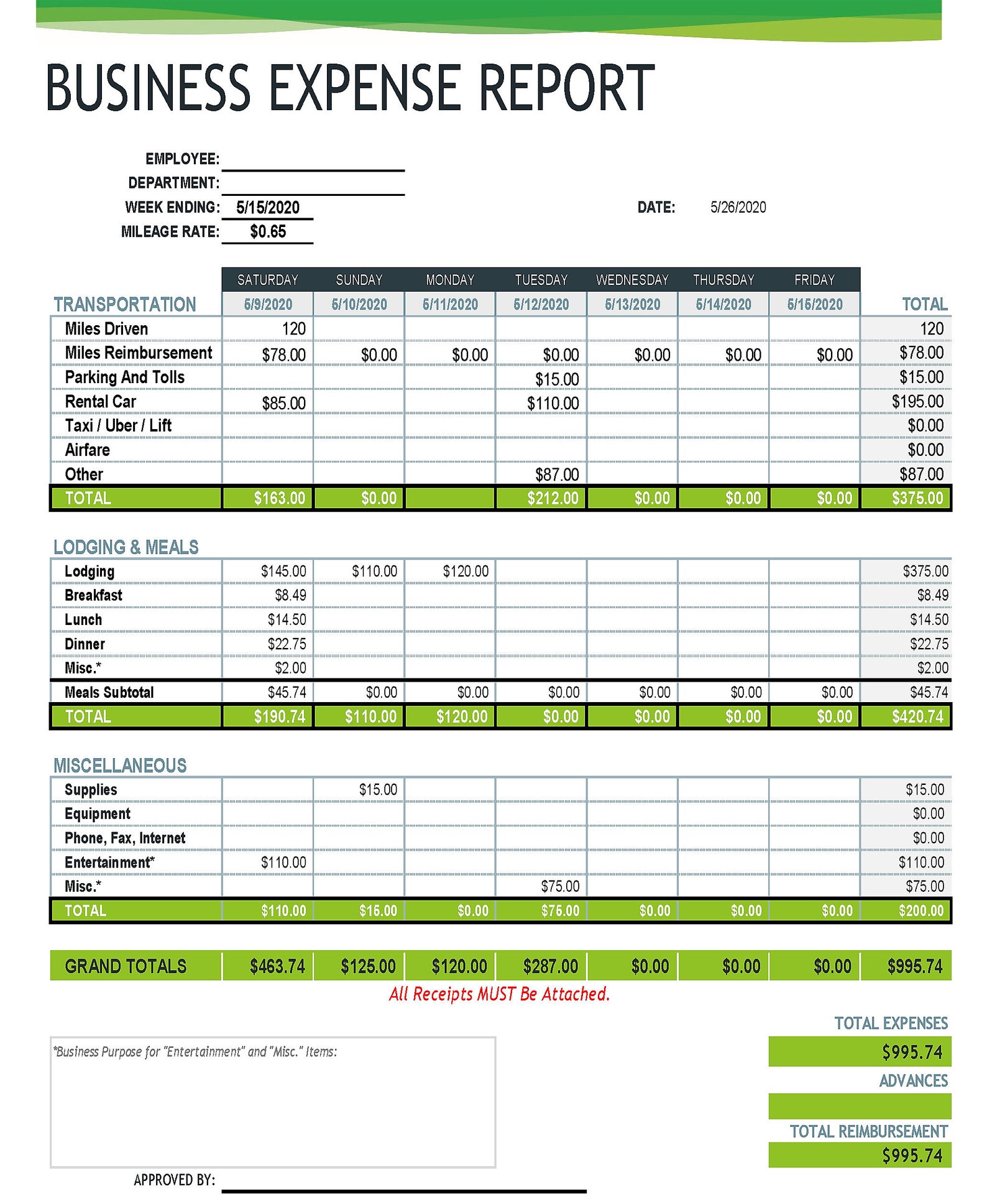 BUSINESS EXPENSE REPORT Excel Expense Tracker Sales Expense Report - Etsy