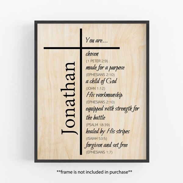 Christian Gifts - 60+ Gift Ideas for 2025