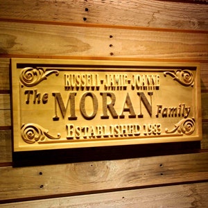 Wpa0339 Family Members Name Last Name Personalized Housewarming Newborn ...