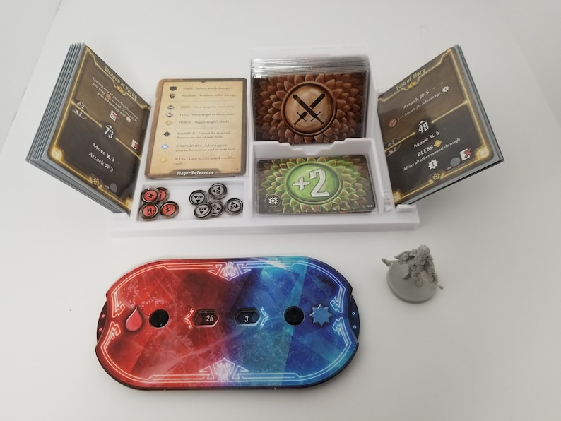 Gloomhaven Player Dashboard - Etsy