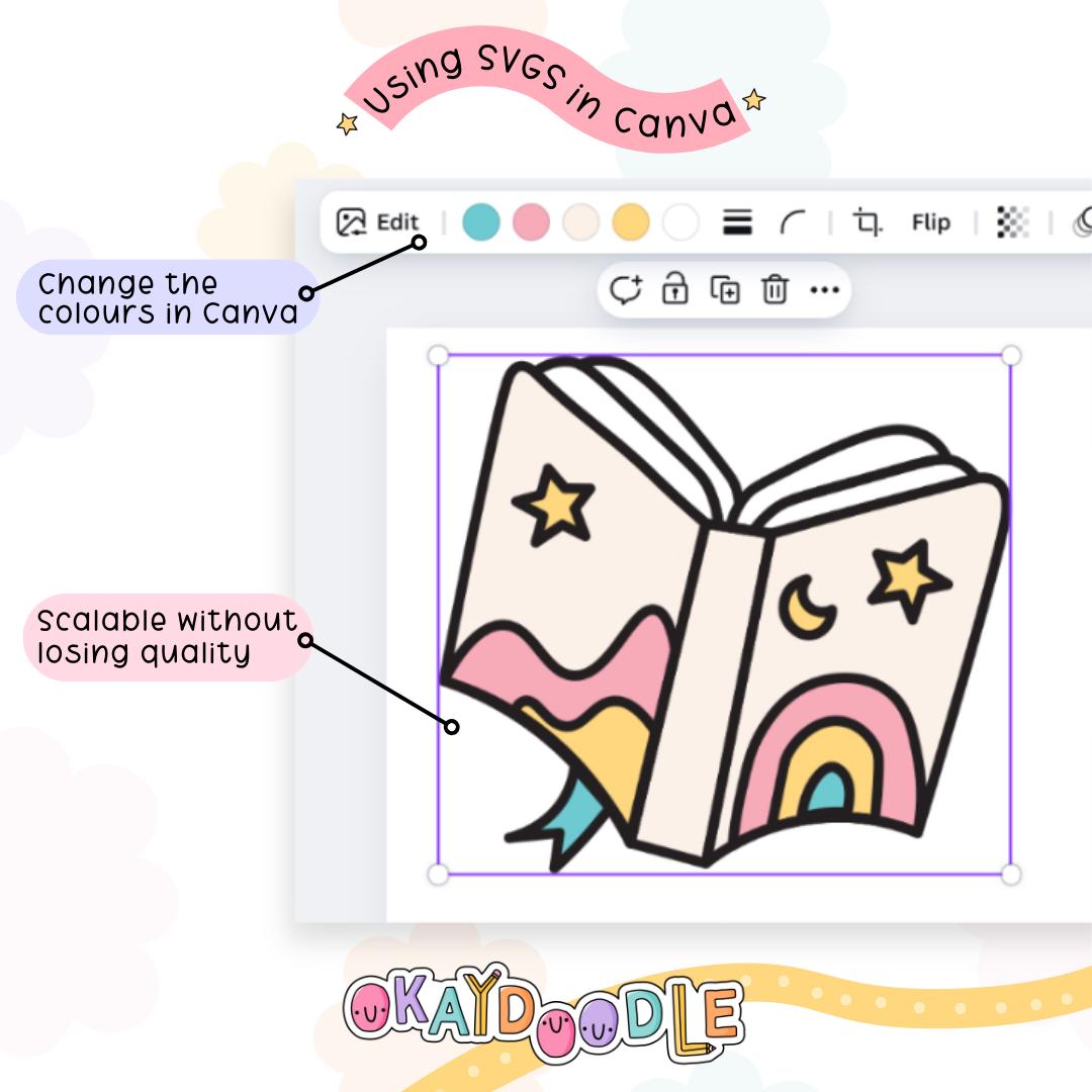 Cute Book Clipart | 26 Bookish SVG & PNG Digital Download | Change ...