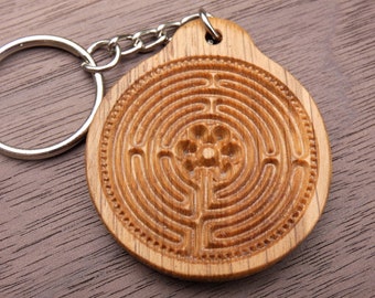 Finger Labyrinth - Etsy