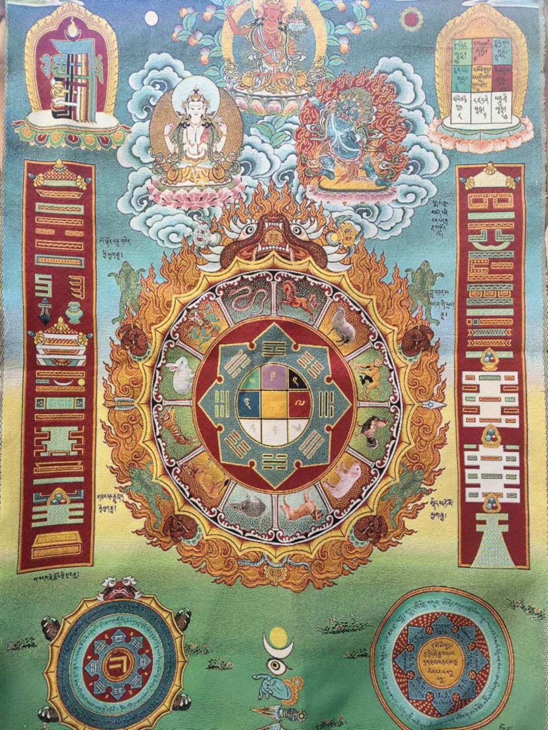 36 Brocade Thangka Tangka Buddha Saints Tibetan Buddhist - Etsy