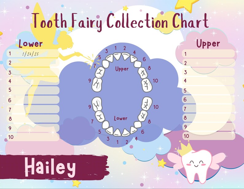Tooth Fairy Tooth Tracker Keepsake Print - Etsy