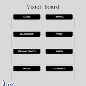 Pre Made Vision Board Printable Custom Templets Digtial Dream Board ...