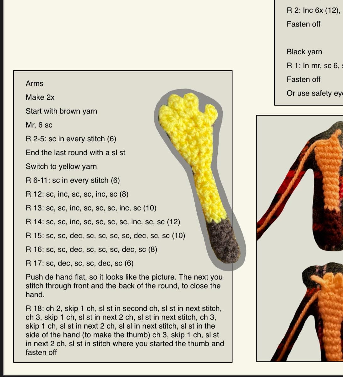 Spongebob Squarepants Crochet Pattern - Etsy UK