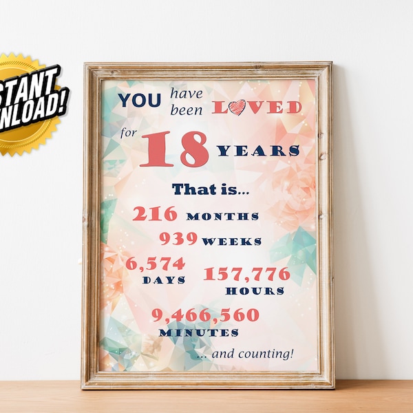 You Have Been Loved 18 Years Poster Etsy