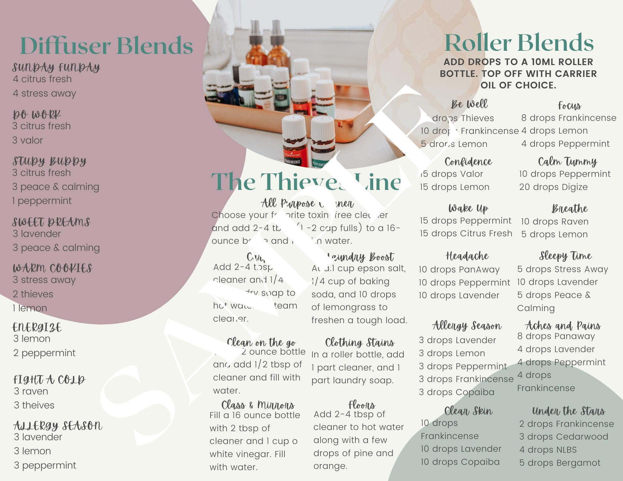 Young Living Printable Welcome Brochure 11x8.5in Trifold - Etsy