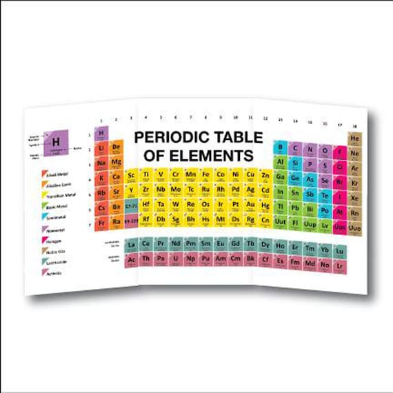 Large Periodic Table Of Elements