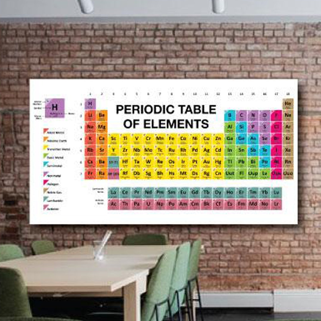 Large Periodic Table of Elements: Classroom Science Poster on Coroplast ...