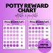 Printable Potty Reward Chart Kids Potty Reward Chart Potty - Etsy