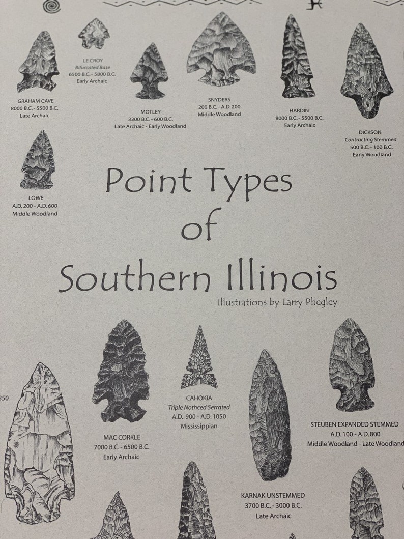 Point Types of Southern Illinois - Etsy