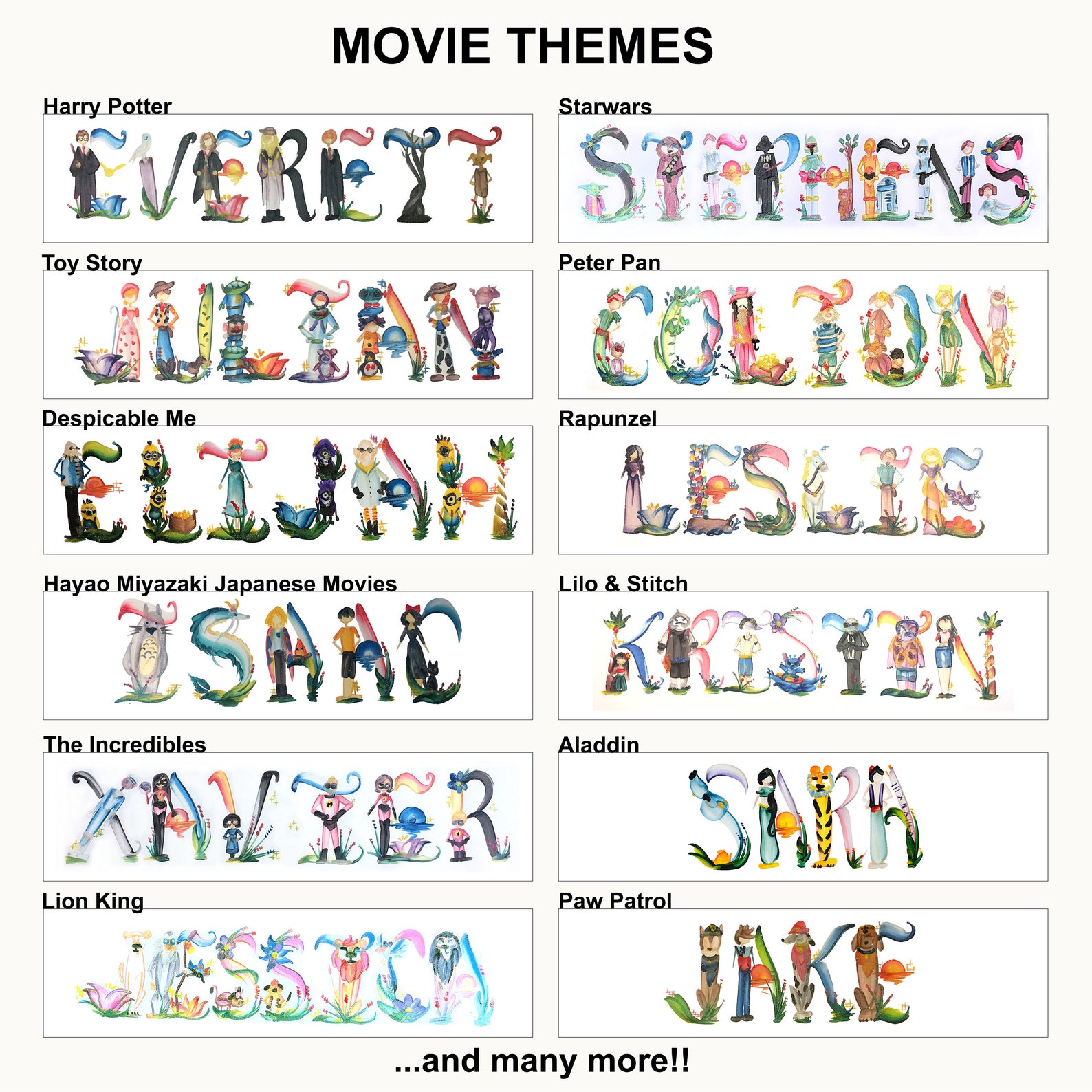 First Initial Name Sign Custom Initial Personalized Name | Etsy