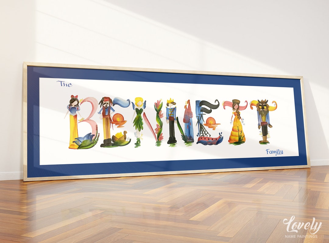 Family Last Name Painting, Personalized Wall Name Sign, Name Art ...