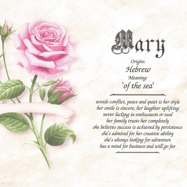 First Name Meaning - Etsy