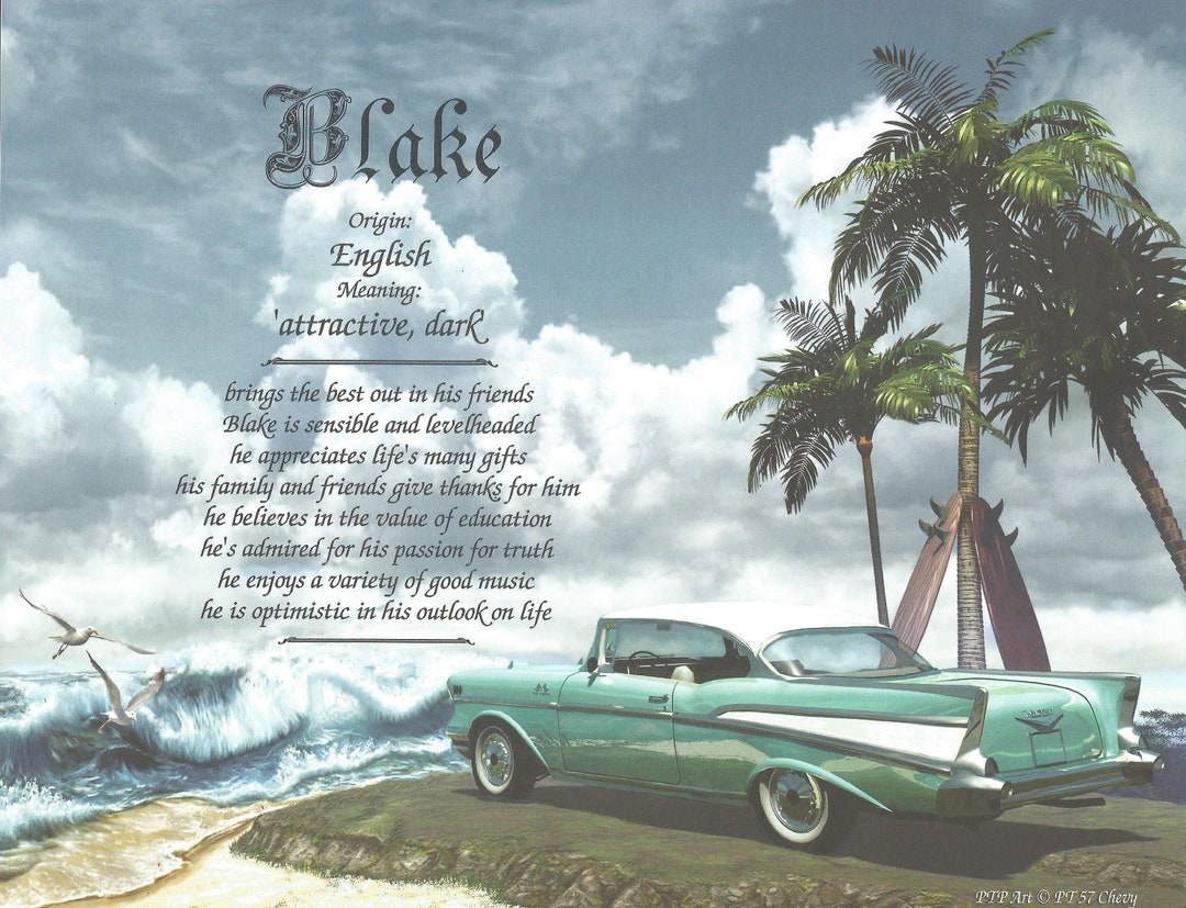 First Name Meaning Personalized Print Artworkfirst Name - Etsy