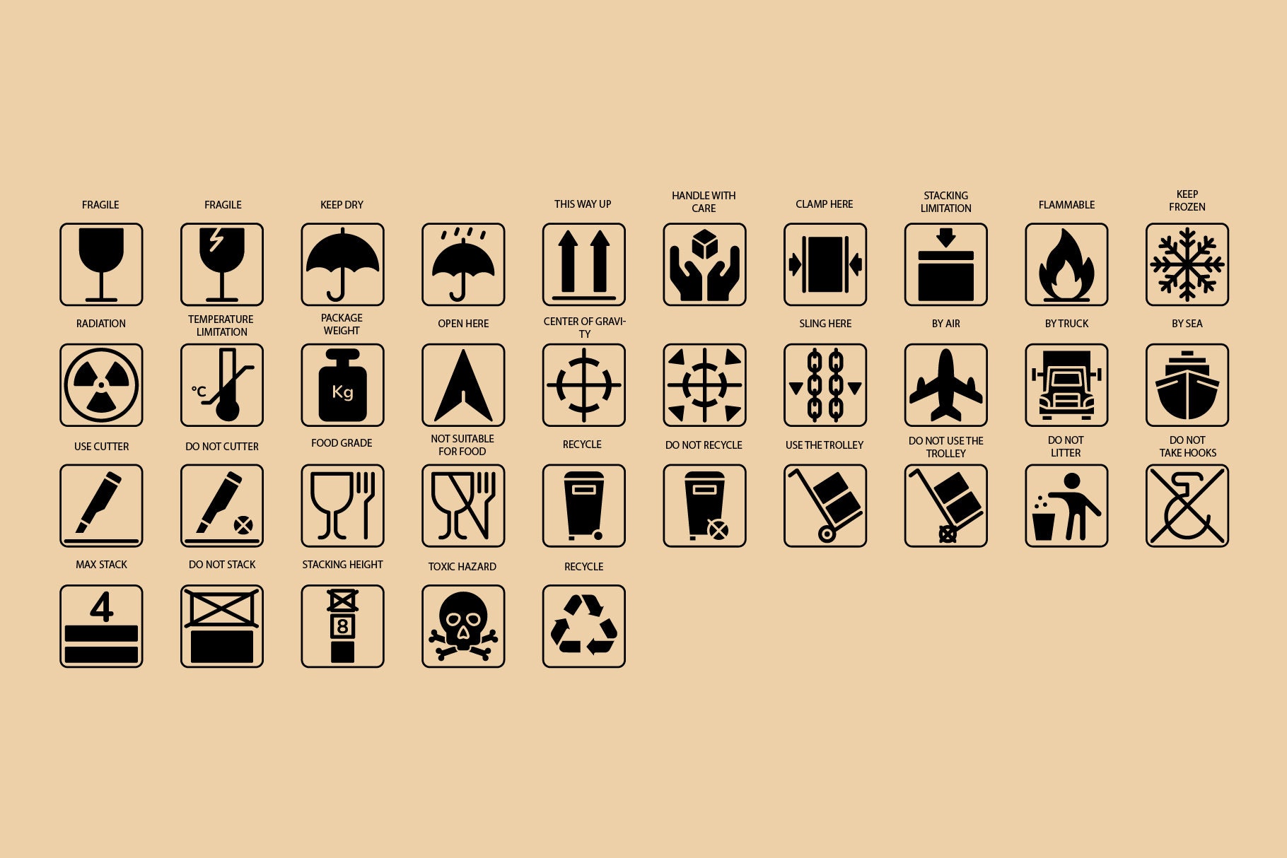 Packaging Signs Line Icons - Etsy