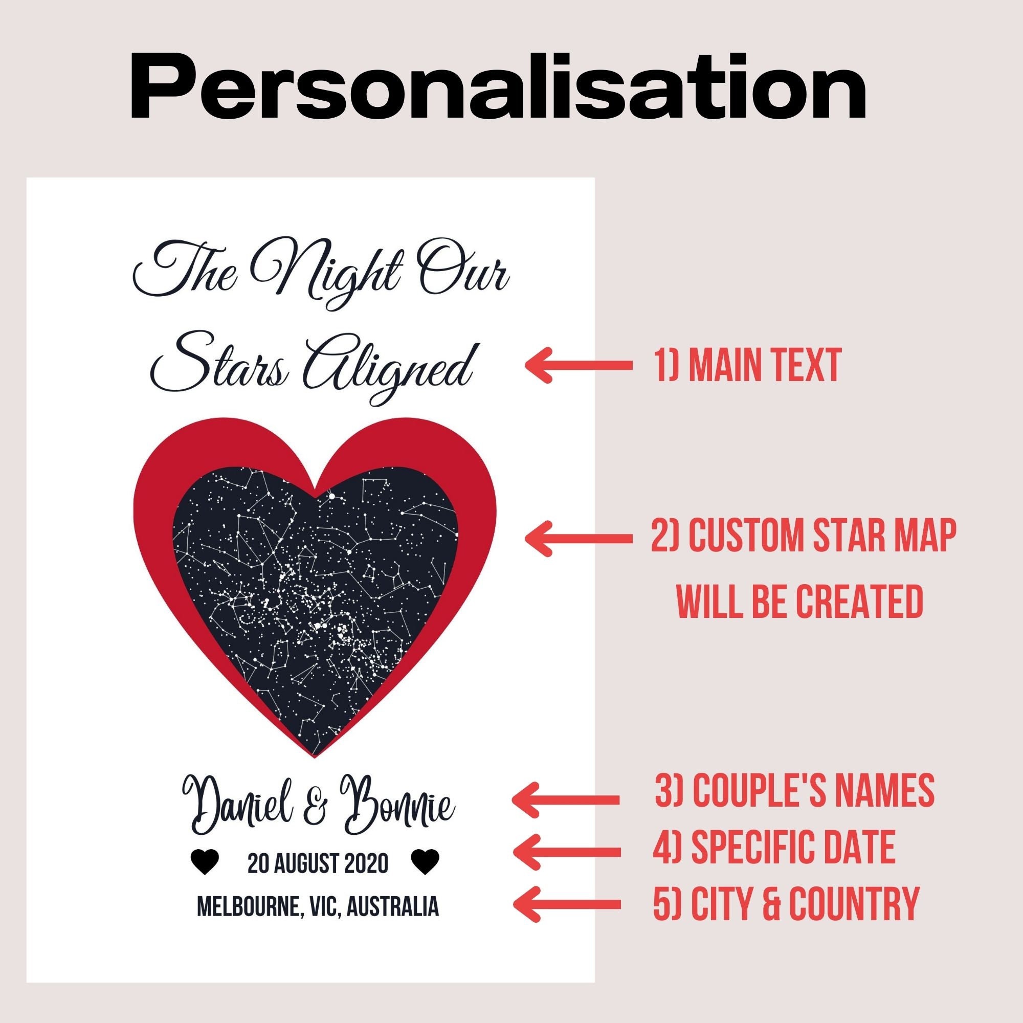 Personalized Star Map Custom Star Map Night We Met Poster - Etsy