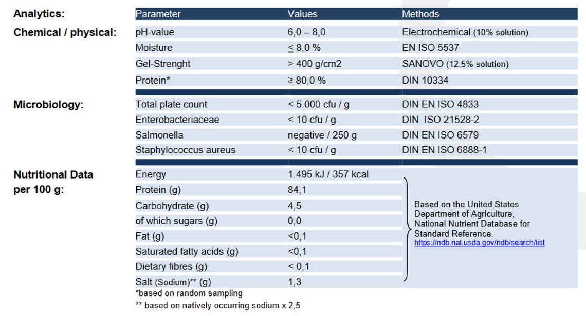 Hen Egg White Albumen Powder 50g to 5KG Albumin Protein | Etsy