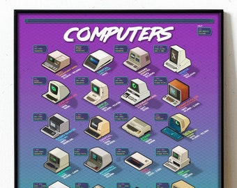 Geek poster - Etsy España