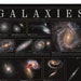 Galaxy Infographic Poster Outer Space Print Astronomy Wall | Etsy