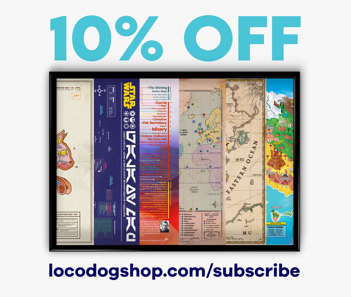 Isaac Asimov Foundation Galaxy Map Poster the Foundation - Etsy