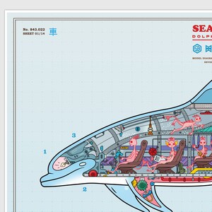 Dolphin Sea Monkeys Robot Prototype, Patent Poster, Dolphin Anatomy ...