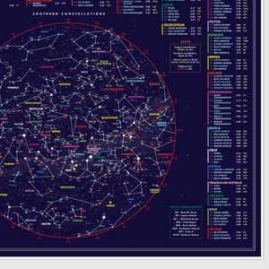 Guide to Constellations Map Poster, Huge Star Map, Positions of the ...