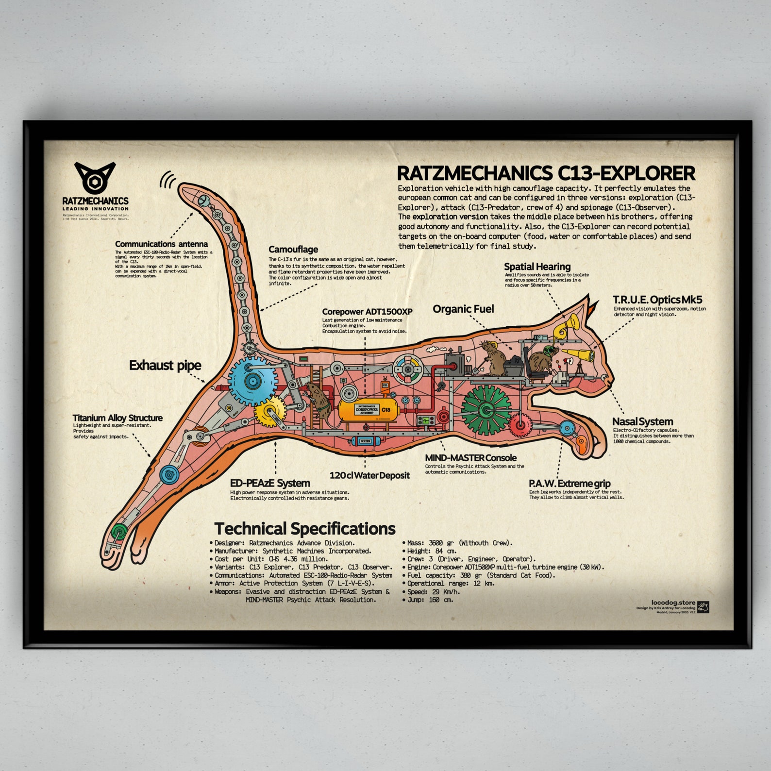 Cat Robot Prototype patent Poster Cat anatomy poster wall | Etsy