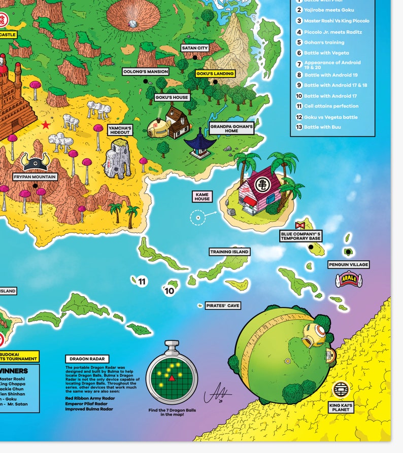 Dragon Ball Z Poster A1 A2 DBZ map Son Goku Wall art Dragon | Etsy