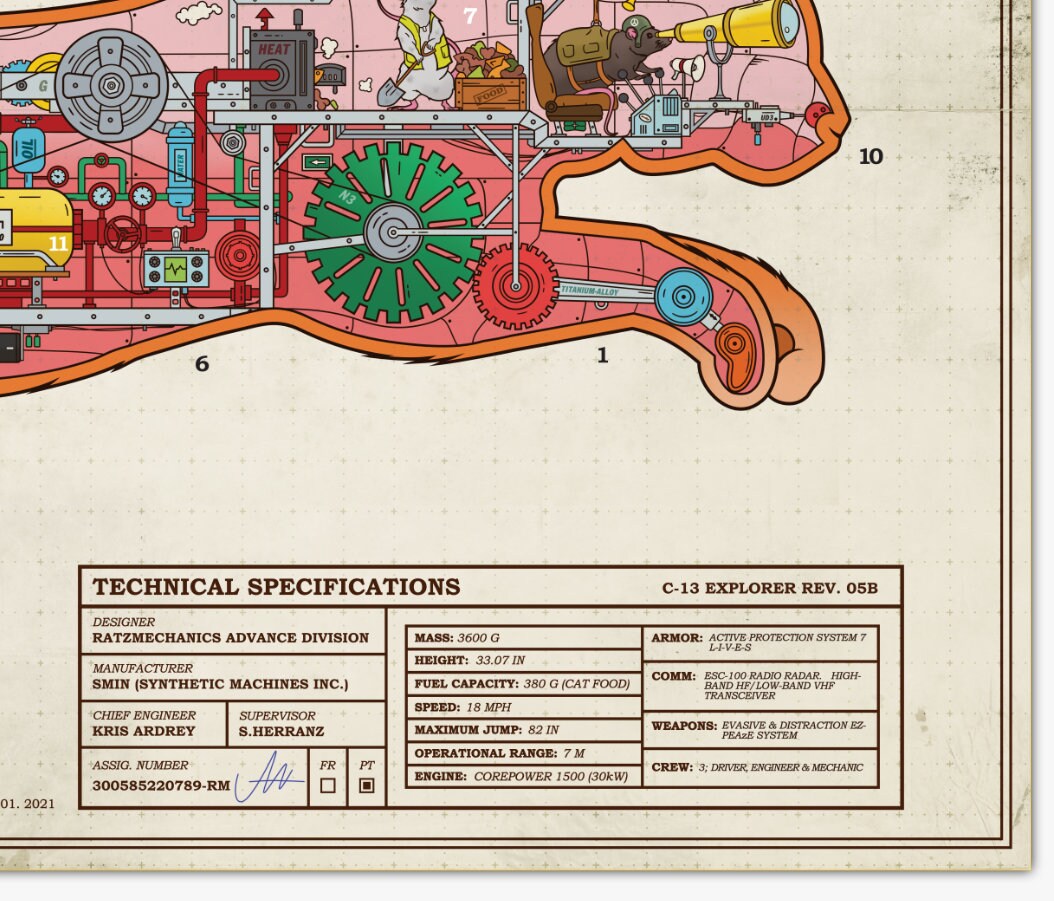 Cat Robot Prototype Patent Poster Cat Anatomy Poster - Etsy