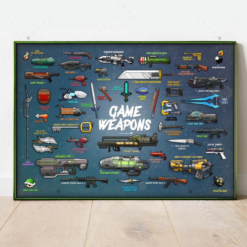Video Game Posters - Etsy