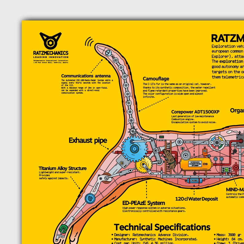 Cat Robot Prototype patent Poster Cat anatomy poster wall | Etsy