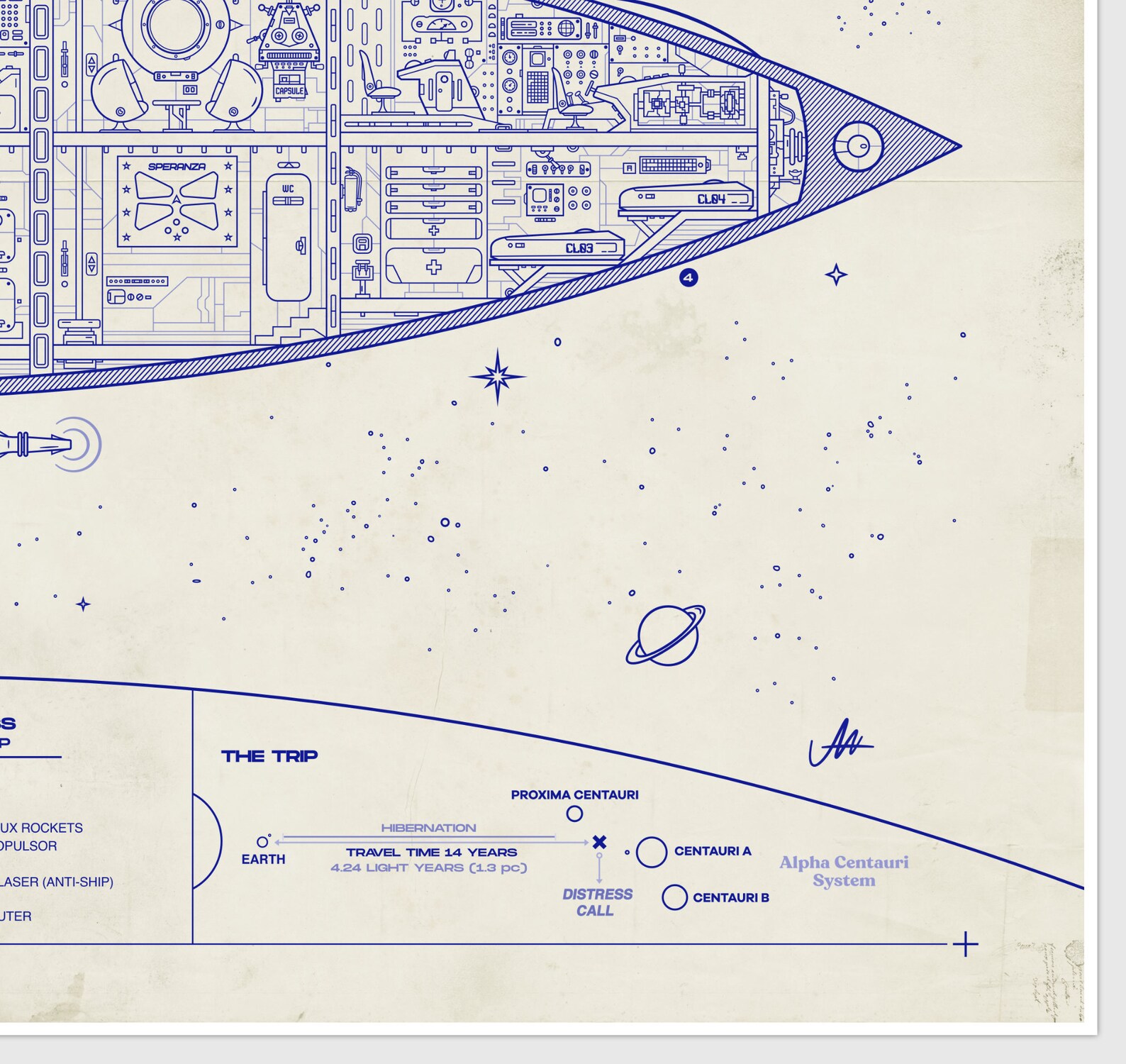Spaceship Blueprint, Scifi Wall Art, Space Exploration, Planetary ...