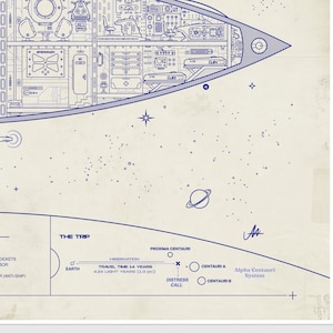 Spaceship Blueprint, Scifi Wall Art, Space Exploration, Planetary ...