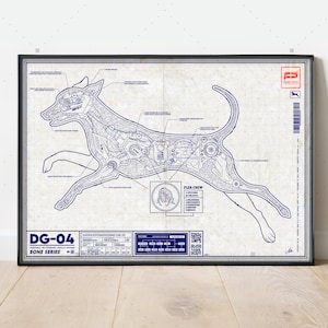 Dog Robot Prototype, Patent Poster, Dog Anatomy Poster, Wall Decor, Dog ...